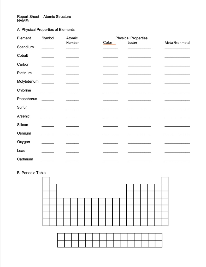 SOLVED: Report Sheet - Atomic Structure NAME: A. Physical Properties of ...