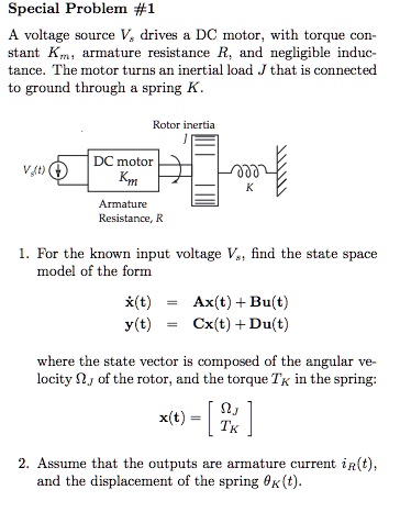 SOLVED: Special Problem #1 A voltage source Vs drives a DC motor, with torque constant Km ...