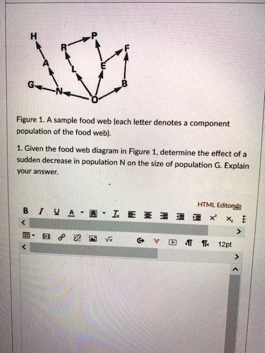 H P R F A L E N B G Figure 1. A sample food web (each letter denotes a ...