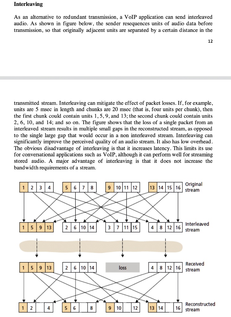 SOLVED: Write a C program to apply interleaving mechanism on a given ...