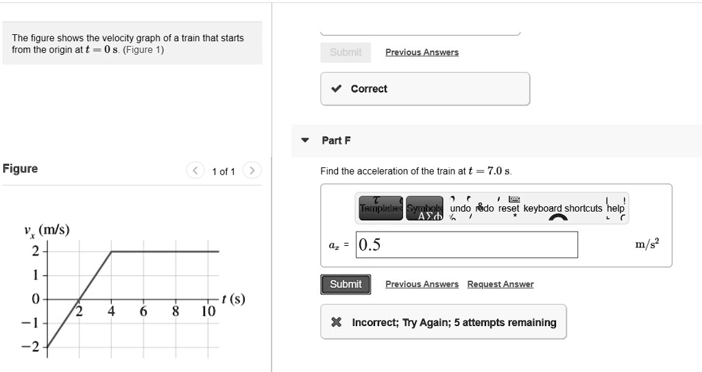The figure shows the velocity graph of a train that starts from the ...