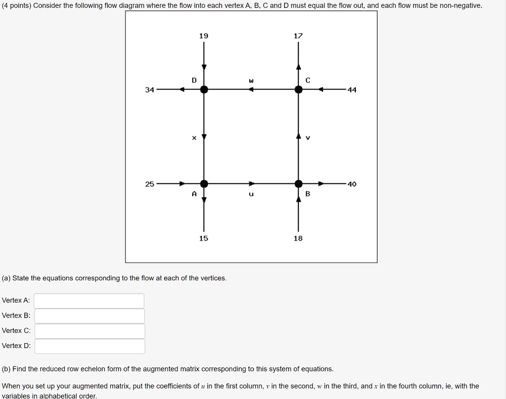 [GET ANSWER] (4 points) Consider the following flow diagram where the ...