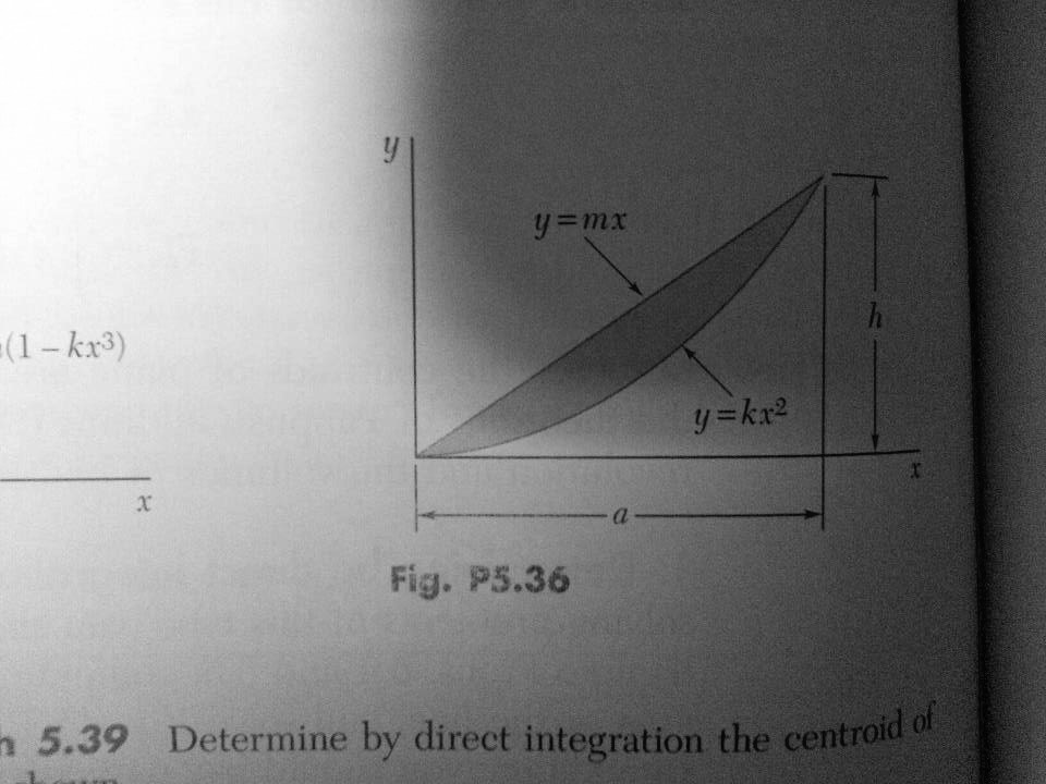Fig. P5.36 5.39 Determine by direct integration the centroid of