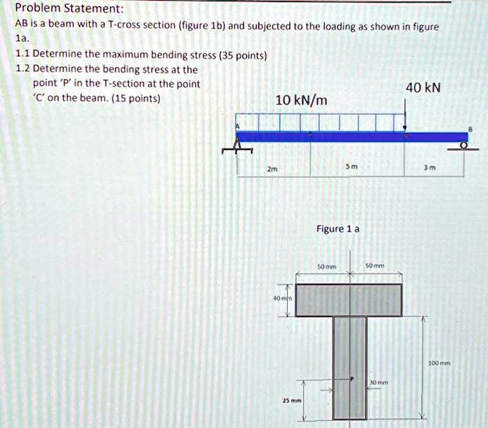 SOLVED: Problem Statement: AB is a beam with a T-cross section (figure 1b) and subjected to the ...
