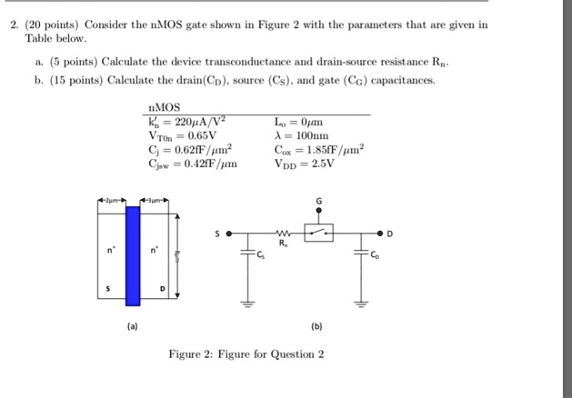 SOLVED: Text: 2. (20 points) Consider the nMOS gate shown in Figure 2 ...