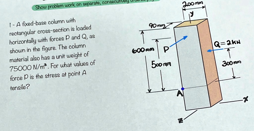 Show problem work on separate, consecutively 1- A fixed-base column ...