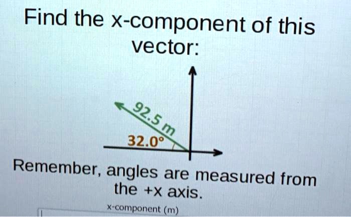 SOLVED: Find the X-component of this vector: 92.5m 32.09 Remember, angles are measured from the ...