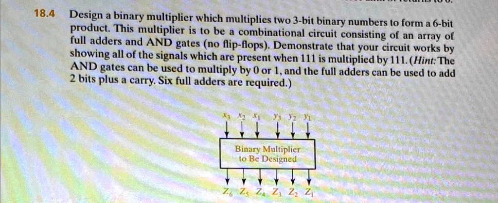 Solved 18 4 Design A Binary Multiplier Which Multiplies Two 3 Bit Binary Numbers To Form A 6