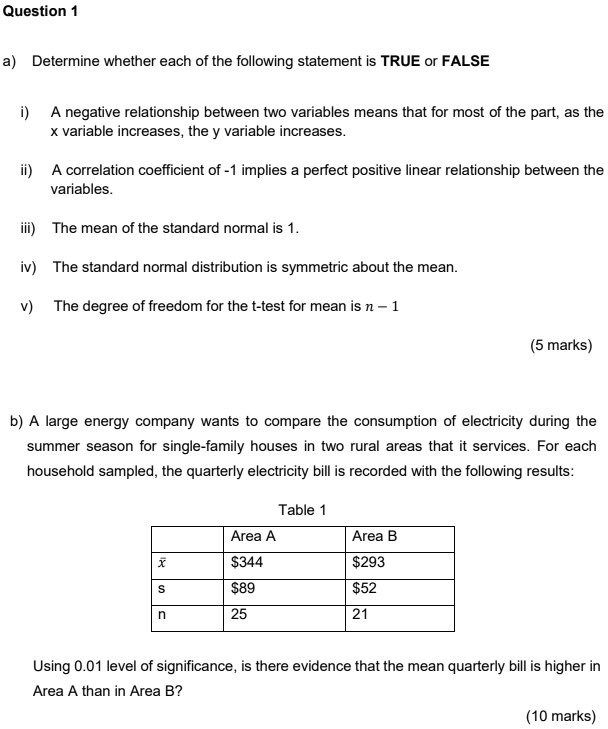 SOLVED: Question Determine whether each of the following statement is TRUE or FALSE A negative ...