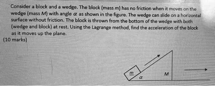 Consider a block and a wedge. The block (mass m) has no friction when ...