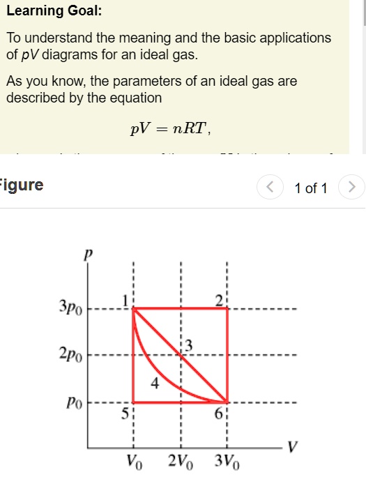 learning goal to understand the meaning and the basic applications of ...