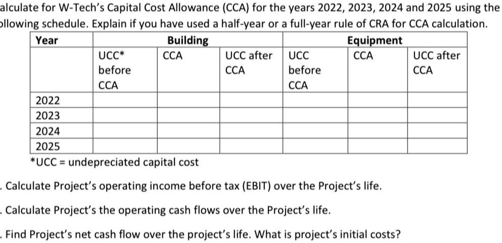 SOLVED: alculate for W-Tech'Capital Cost Allowance (CCA) for the vears ...
