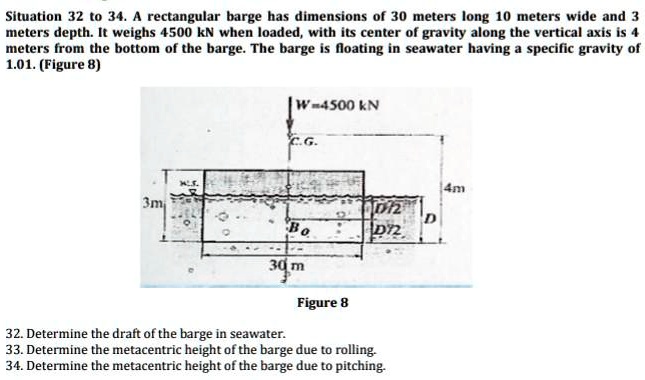 [GET ANSWER] Situation 32 to 34. A rectangular barge has dimensions of ...