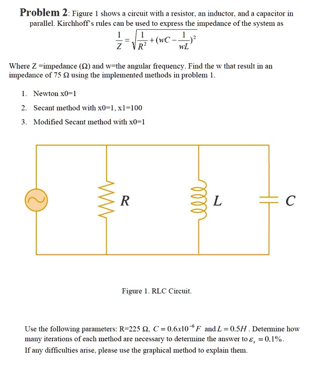 Problem 2: Figure 1 shows a circuit with a resistor, an inductor, and a capacitor in parallel ...