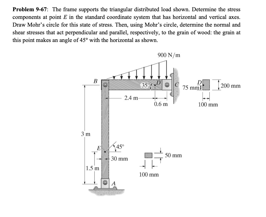 Problem 9-67: The frame supports the triangular distributed load shown ...