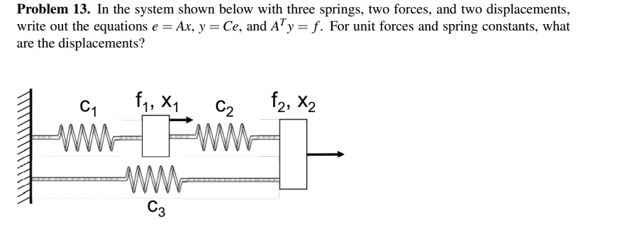 SOLVED: Problem 13. In the system shown below with three springs, two ...