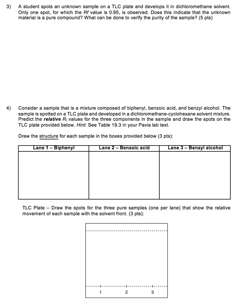 SOLVED: A student spots an unknown sample on a TLC plate and develops ...