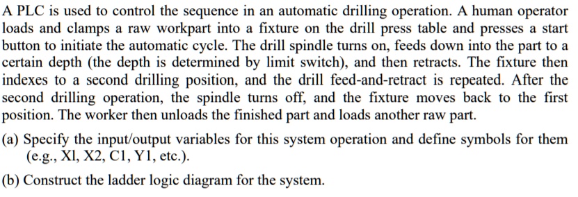 Solved A Plc Is Used To Control The Sequence In An Automatic Drilling Operation A Human