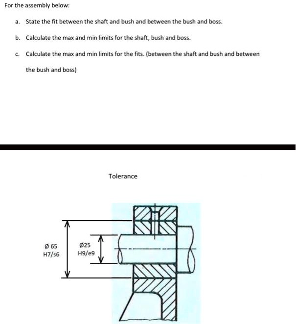 For the assembly below: a. State the fit between the shaft and bush and between the bush and ...