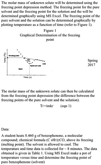 SOLVED: The molar mass of the unknown solute will be determined using the freezing point ...