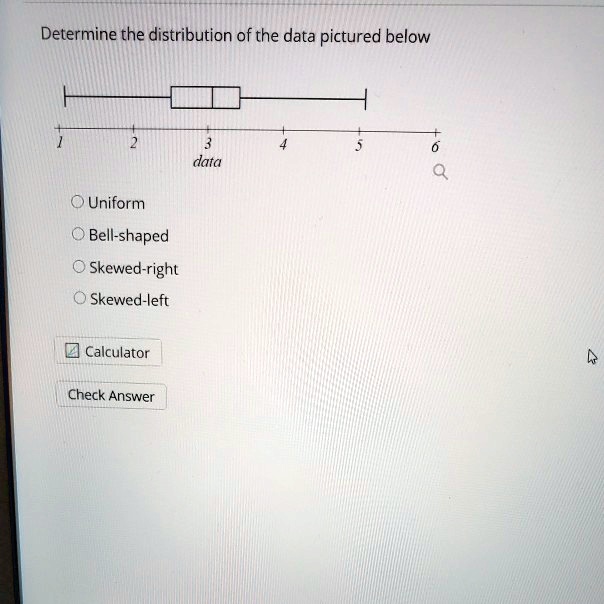 SOLVED:Determine the distribution of the data pictured below data ' Uniform Bell-shaped Skewed ...