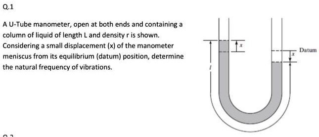 SOLVED: A U-Tube manometer, open at both ends and containing a column ...