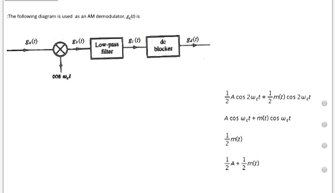 SOLVED: The following diagram is used as an AM demodulator. g(t) is a low-pass filter and de ...