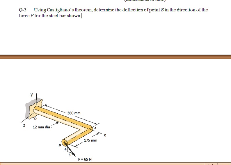 Using Castigliano's theorem, determine the deflection of point B in the direction of the force F ...