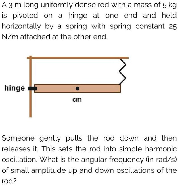 A 3 m long uniformly dense rod with a mass of 5 kg is pivoted on a ...