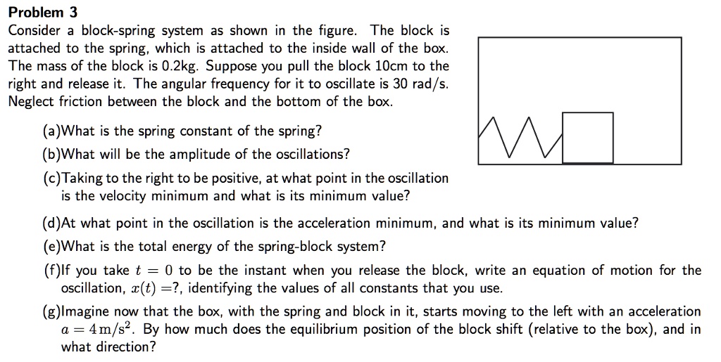 Problem 3 Consider a block-spring system as shown in the figure. The block is attached to the ...