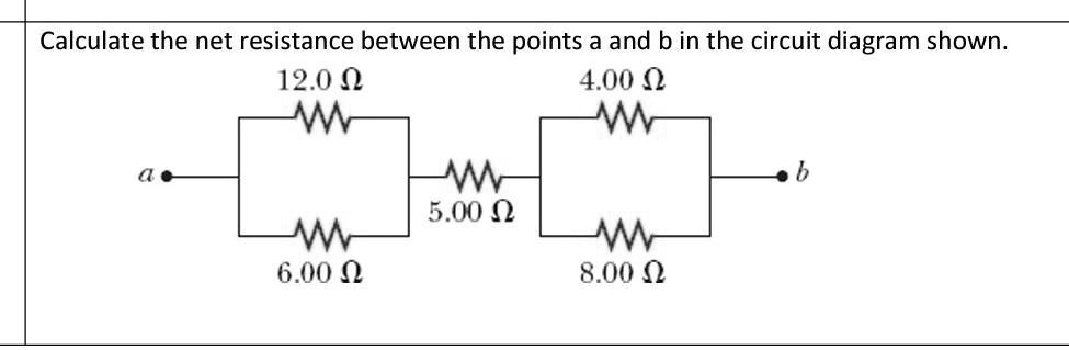Calculate the net resistance between the points a and b in the circuit diagram shown.