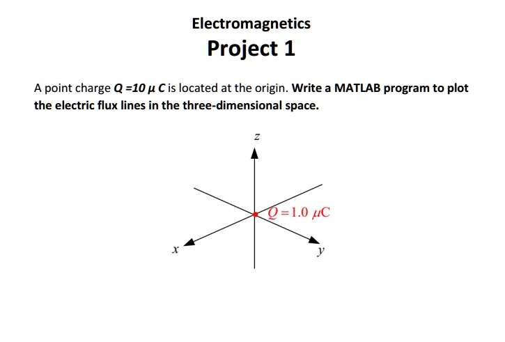 Electromagnetics Project 1 A point charge Q =10 µC is located at the origin. Write a MATLAB ...
