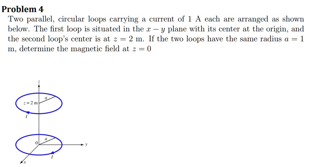 Problem 4 Two parallel, circular loops carrying a current of 1 A each ...