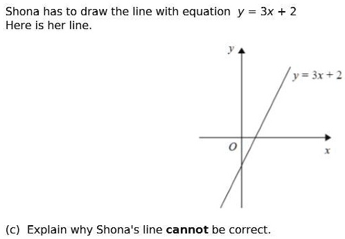 SOLVED: 'Shona has to draw the line with equation y = 3x + 2. Here is ...