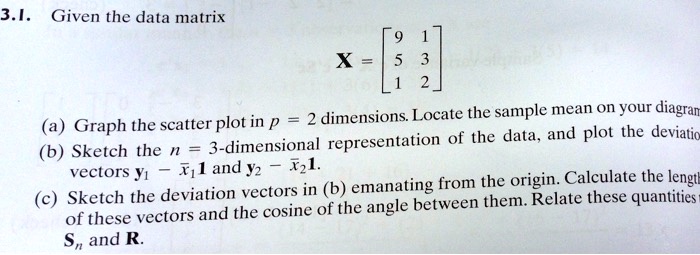 SOLVED: 3.[. Given the data matrix X dimensions Locate the sample mean ...