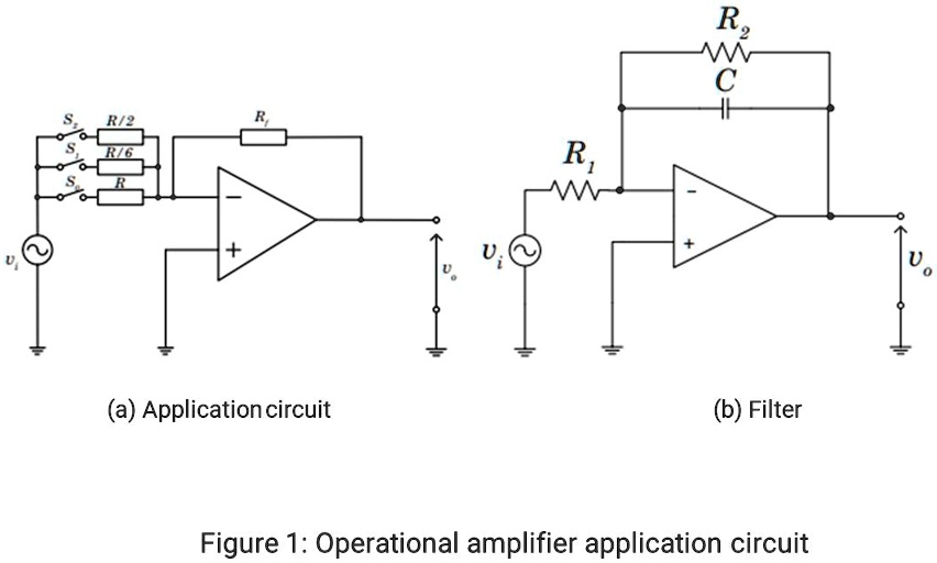 SOLVED: Question 1: Answer the following questions about operational amplifiers. (1) Identify ...