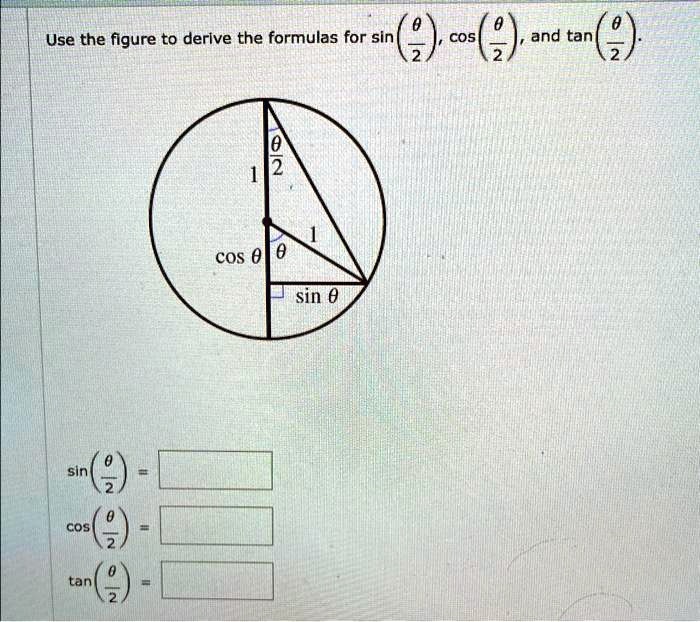 SOLVED: 9 Use the figure to derive the formulas for sin coS and tan ...