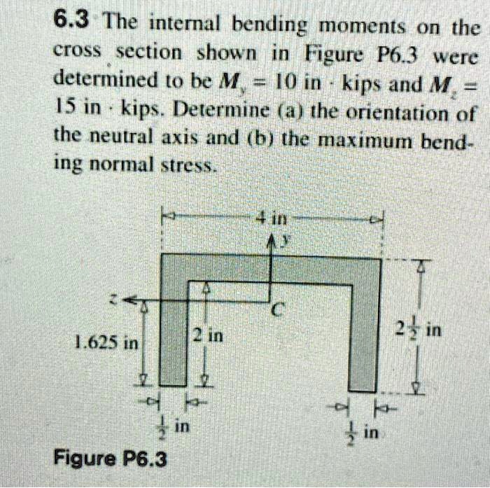 6.3 The internal bending moments on the cross section shown in Figure ...