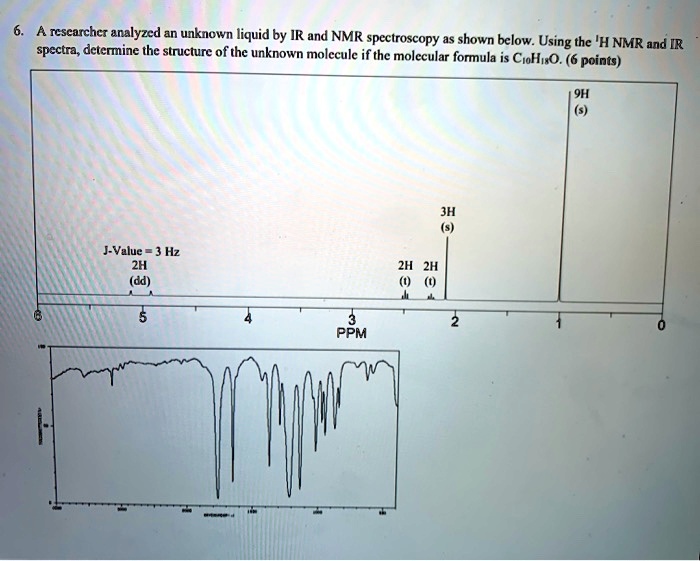SOLVED: A researcher analyzed an unknown liquid by IR and NMR spectroscopy as shown below. Using ...