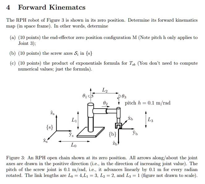 SOLVED: Forward Kinematcs The RPH robot of Figure is shown in its zero position. Determine its ...