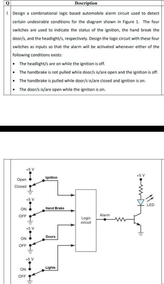 Solved Design A Combinational Logic Based Automobile Alarm Circuit Used To Detect Certain
