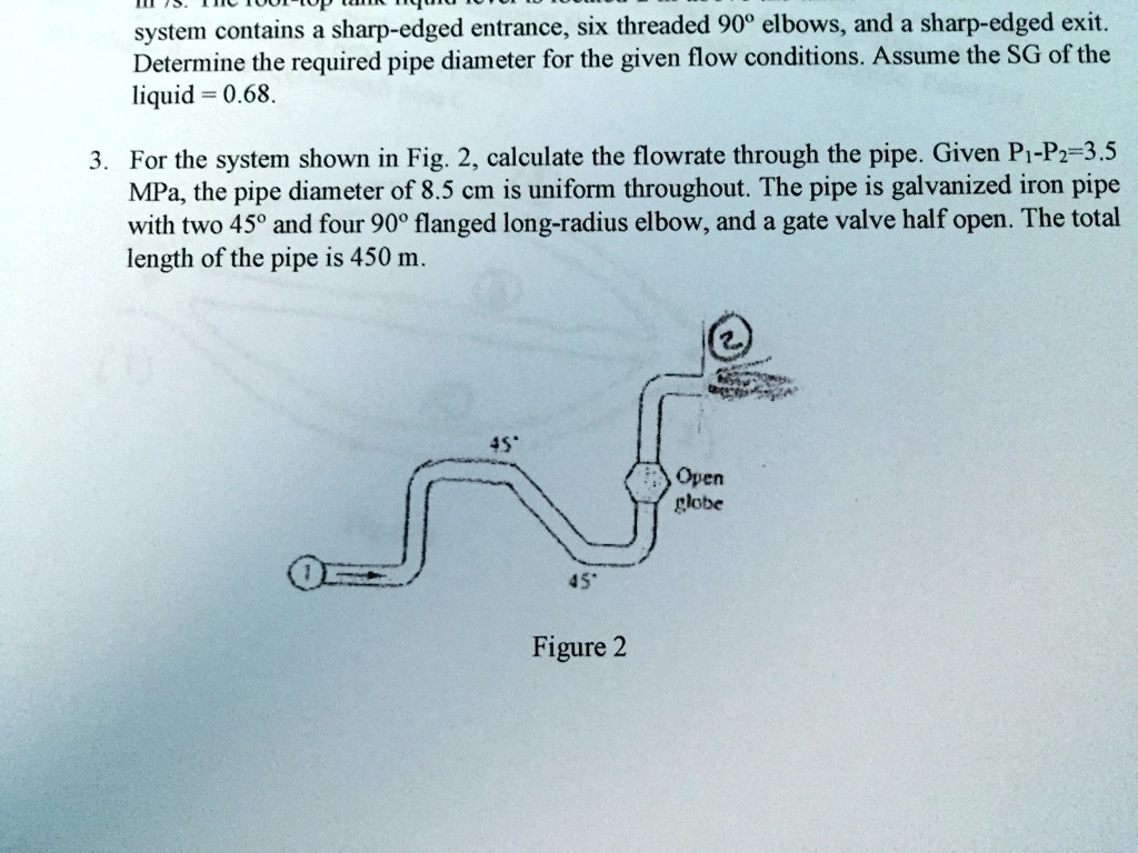 system contains a sharp-edged entrance, six threaded 90° elbows, and a ...
