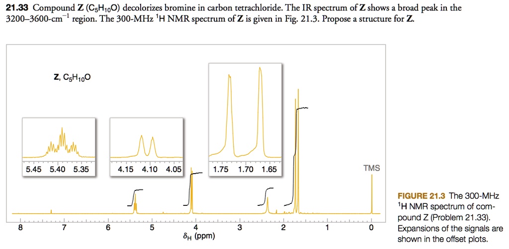 SOLVED: 21.33 Compound Z (CsH2O) decolorizes bromine in carbon ...