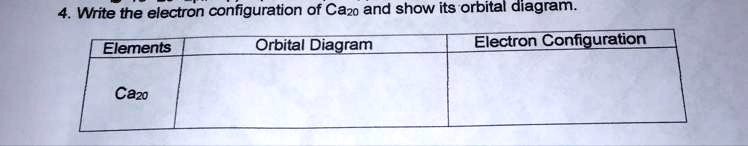 SOLVED: Electron configuration of Ca20 Write the electron configuration ...
