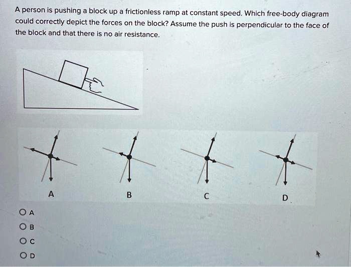 SOLVED: A person is pushing block up a frictionless ramp at constant speed. Which free-body ...