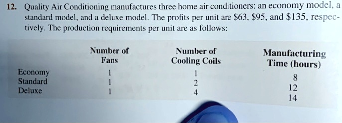 SOLVED: 12. Quality Air Conditioning manufactures three home air ...