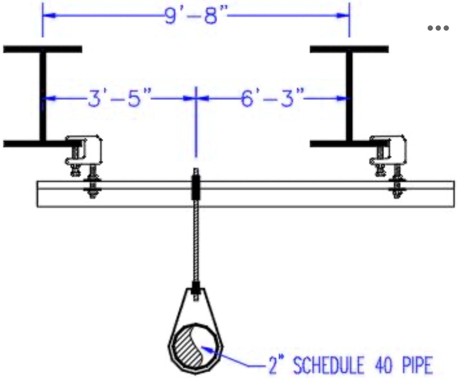 determine the section modulus blank 1determine the size of schedule 10 ...