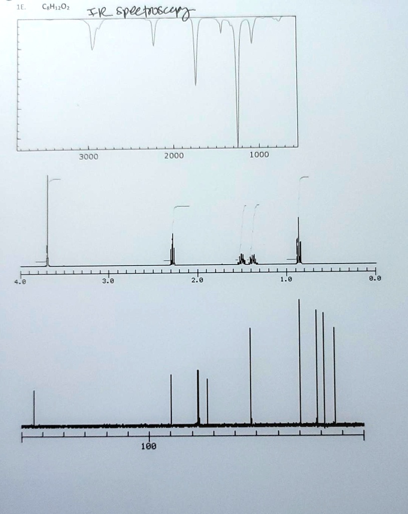 SOLVED: For each, do the following: calculate the index of hydrogen ...