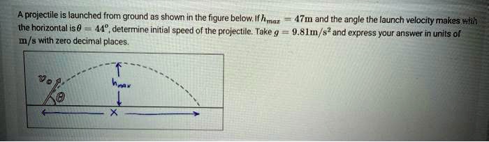A projectile is launched from ground as shown in the figure below. If ...
