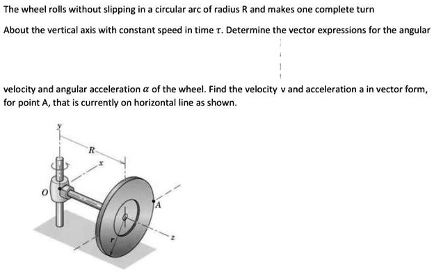 SOLVED: The wheel rolls without slipping in a circular arc of radius R ...